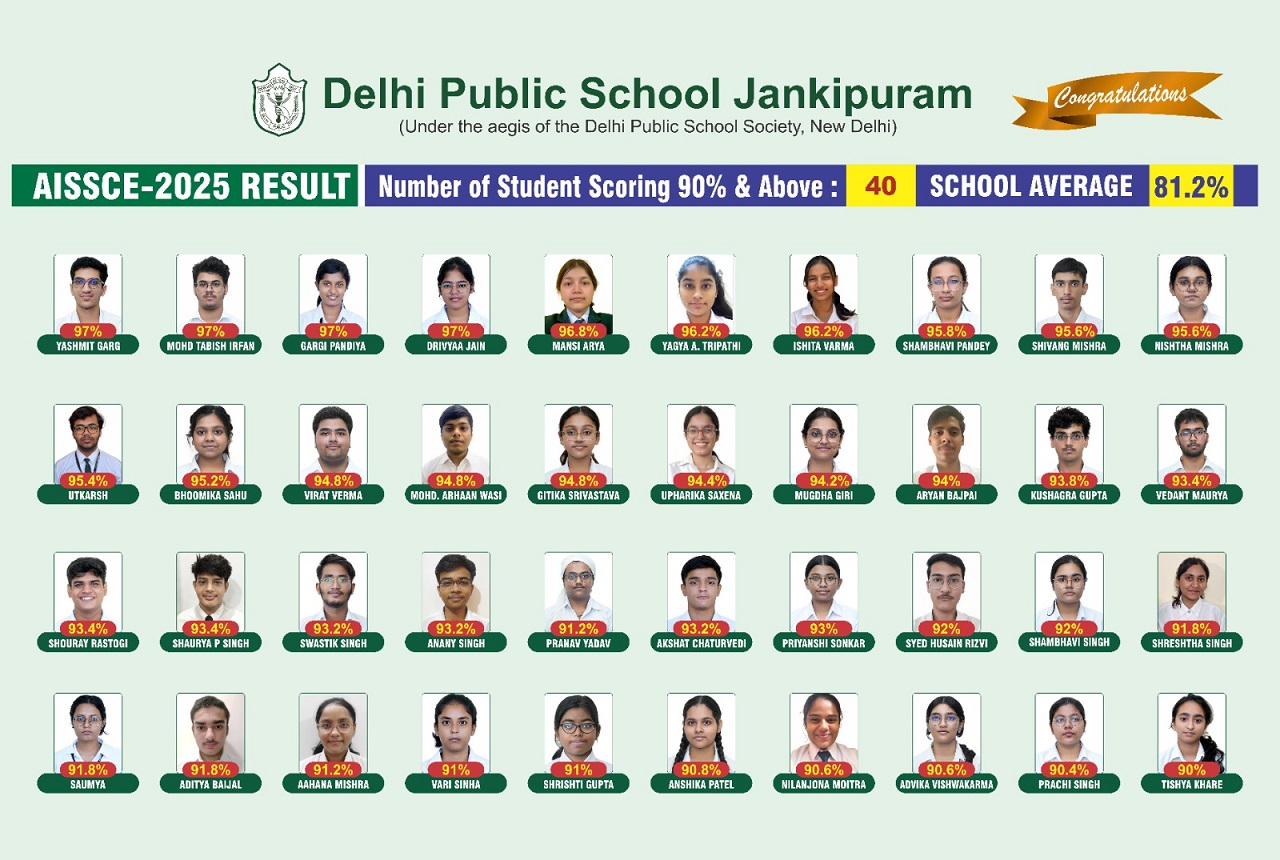 Delhi Public School (DPS), Jankipuram Extension, Lucknow